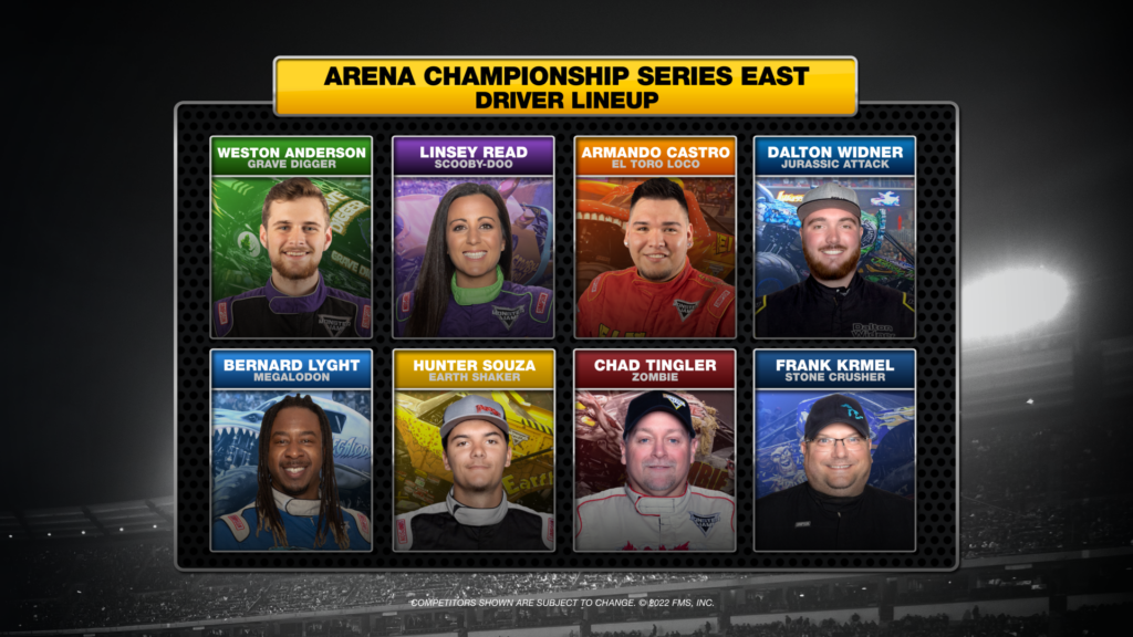 Monster Jam® Arena Championship Series East Heads into Cincinnati ...