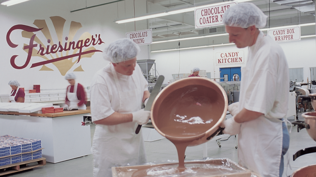 Guide to Candy Shops in Cincinnati + Dayton - Southwest Ohio Parent ...